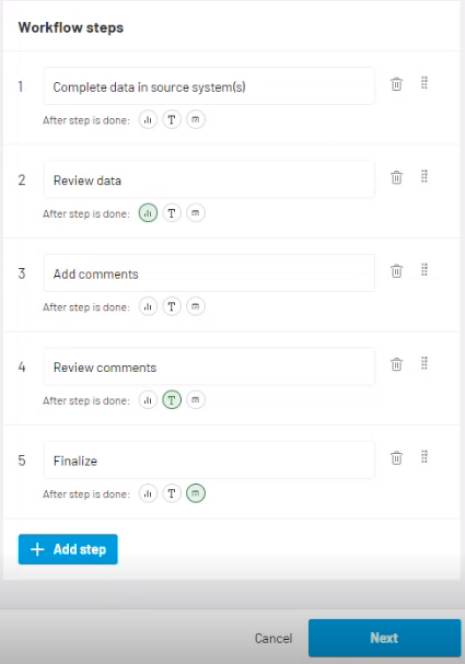 Customizable Workflow Steps – CXO