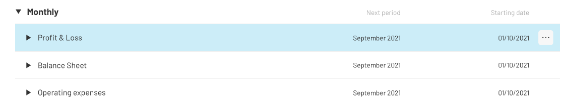 Future Workflow Page – CXO